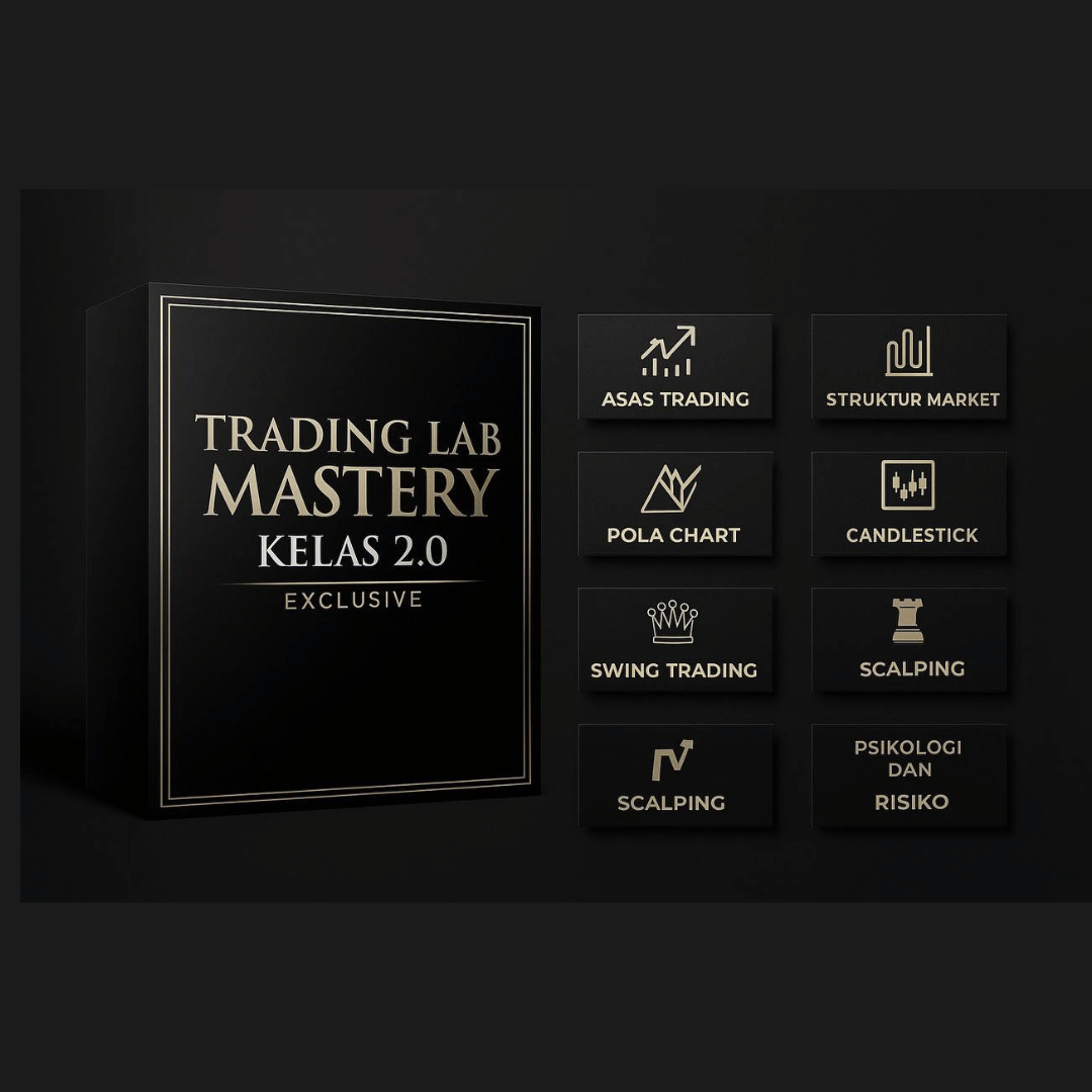 Trading Lab Mastery 2.0 (Online Program) - cikgufx.com